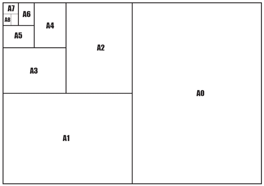 Paper Sizes Printers Hot Metal Press Ltd 